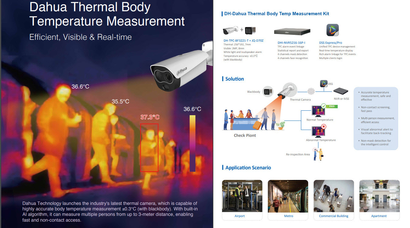 DH-Dahua Thermal Body Temp Measurement Kit – Local Electronics Tasmania